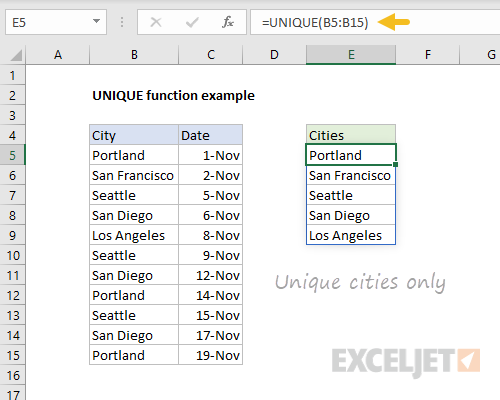 Dynamic Array Formulas In Excel Exceljet